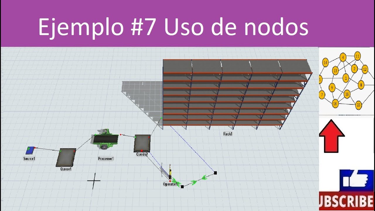 Curso Flexim ejemplo 7 Uso de nodos - YouTube