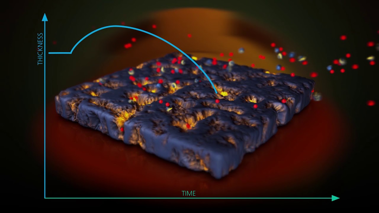 QSense Pro - applications and instrument - YouTube