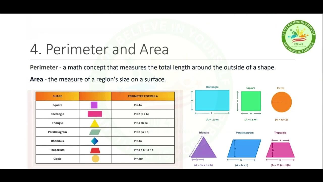 Geometry: Perimeter and Area - YouTube