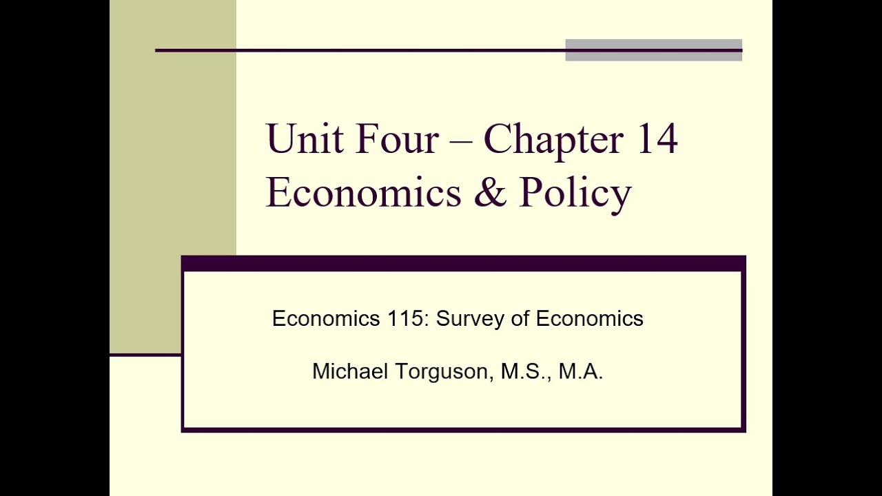Economics 115: Chapter 14 Lecture Video - YouTube