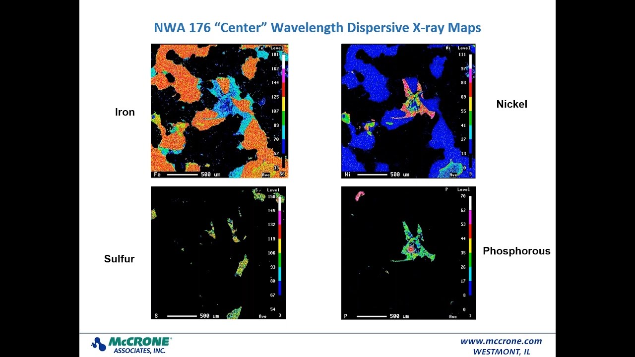 The "Where's Waldo" Dilemma in Microscopy - YouTube