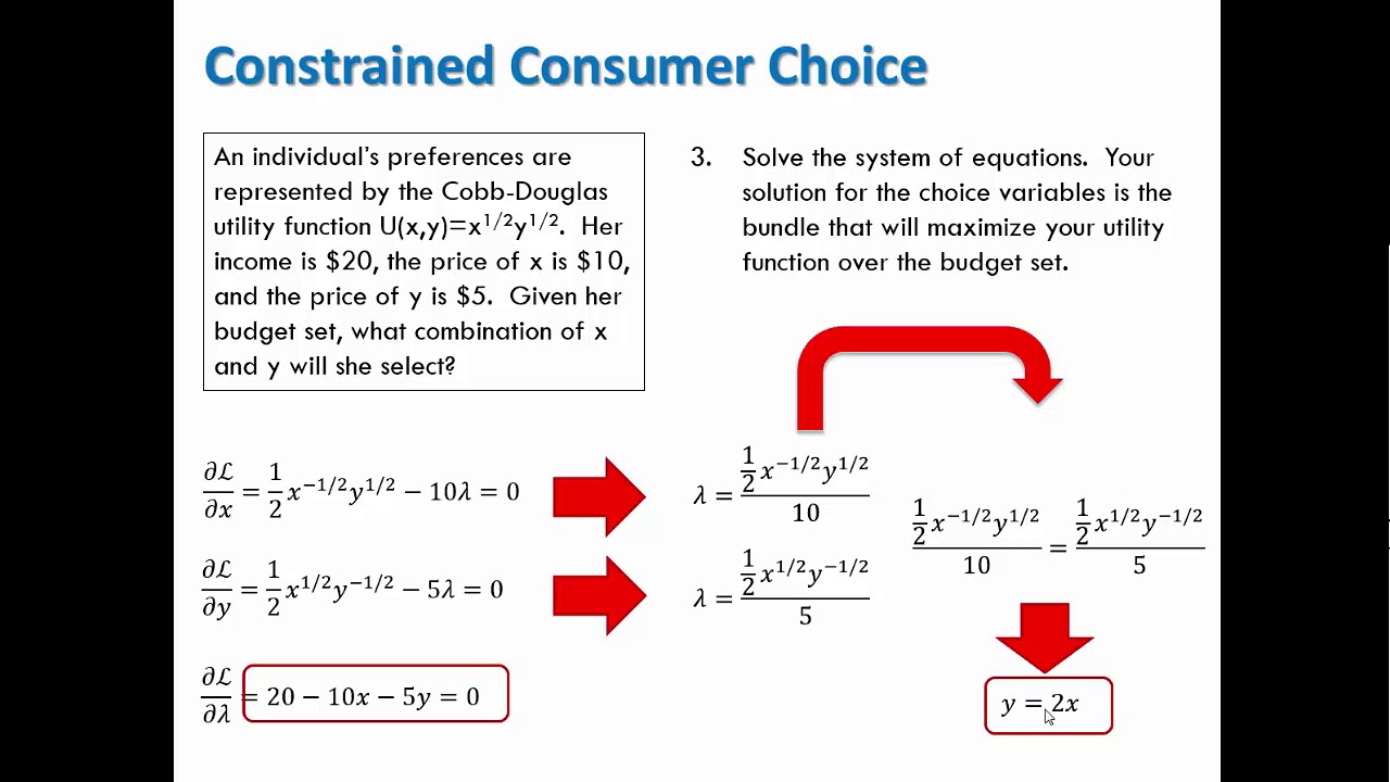 Lagrangian Method YouTube Lagrangian Method YouTube