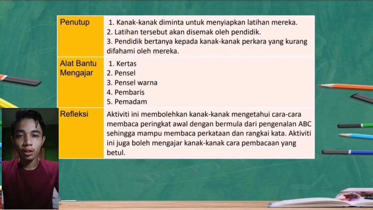Modul Mari Membaca dan Mengeja - YouTube
