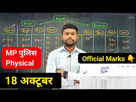 MP POLICE PHYSICAL || MP POLICE TODAY PHYSICAL || MP POLICE TODAY ...
