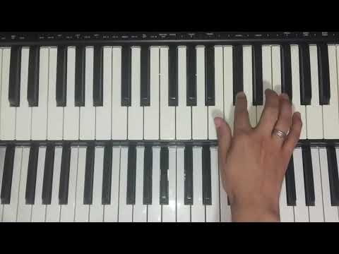 Tutorial Teclado | He pensado en matarme - Alegría de Corazón