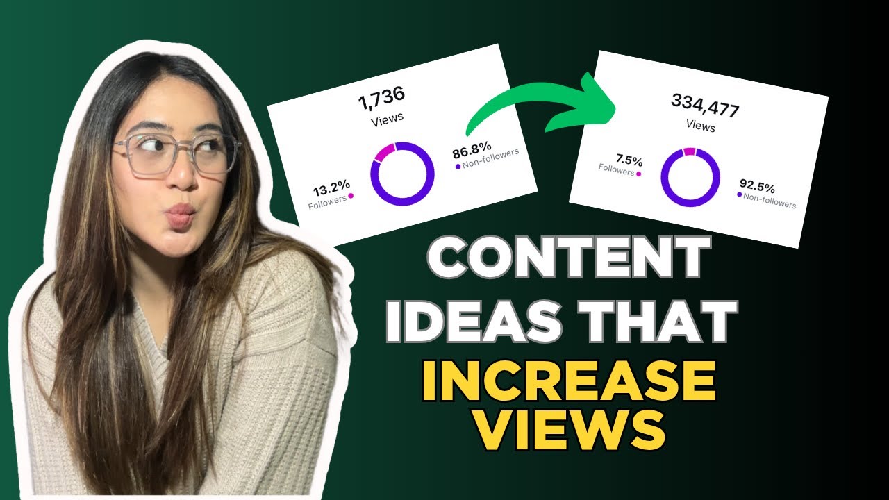 How I Create Unique Content Ideas for Clients (Step-by-Step Strategy ...