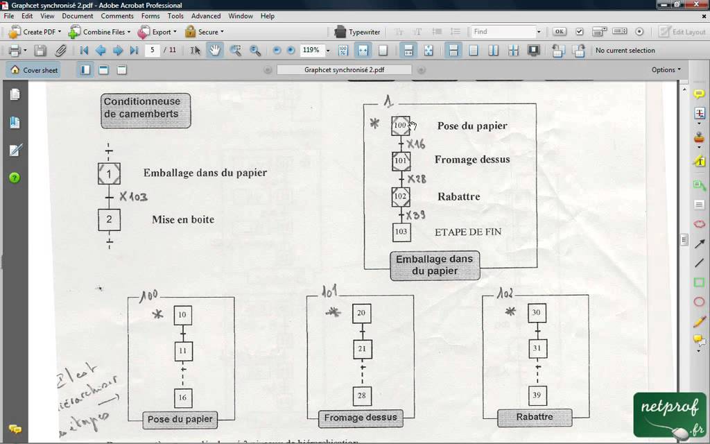 Structuration des graphcets par Encapsulation - YouTube