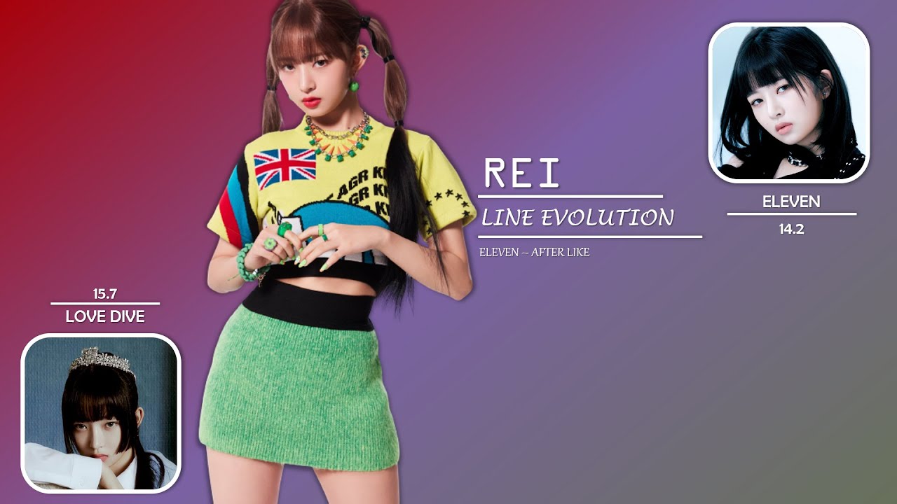 IVE (REI) - Line Evolution (Eleven - After Like) - YouTube