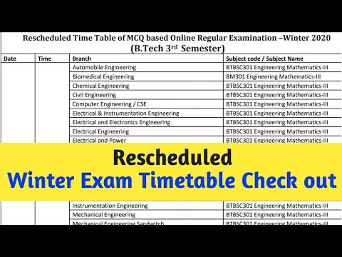 Dbatu University Rescheduled Winter Exam Timetable 2020 | Declared ...