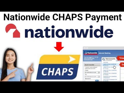 Make CHAPS Payment Nationwide | Nationwide CHAPS Transfer UK | Same day ...