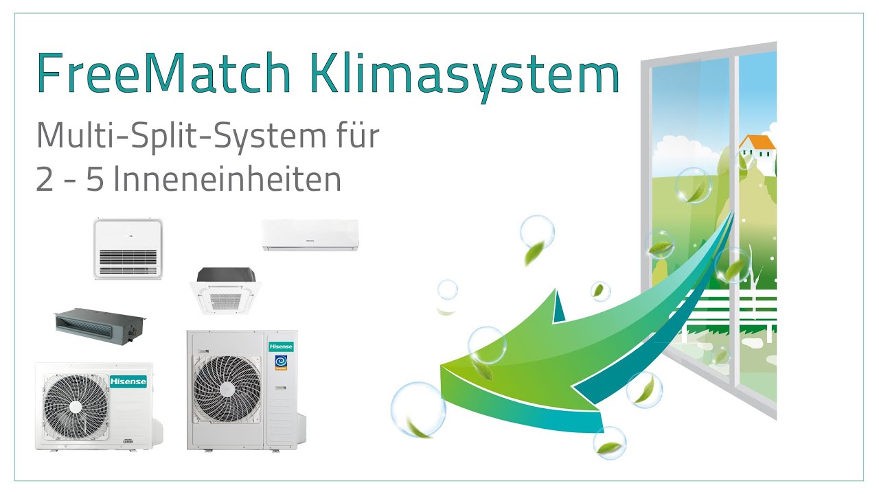 Hisense FreeMatch Multisplit Klimageräte clean version ohne Text - YouTube