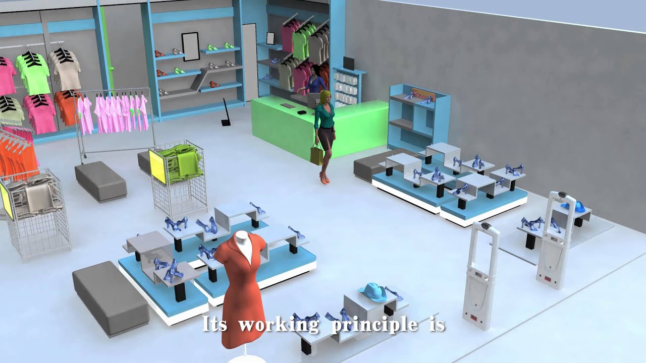 EAS detection systems /EAS security solution system/eas jammer system ...