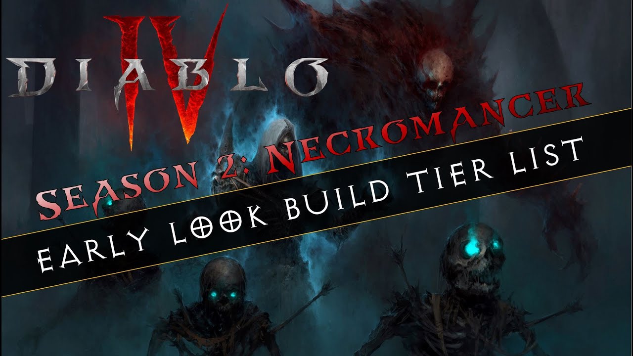 Early Look Season 2 Necro Tier List - YouTube