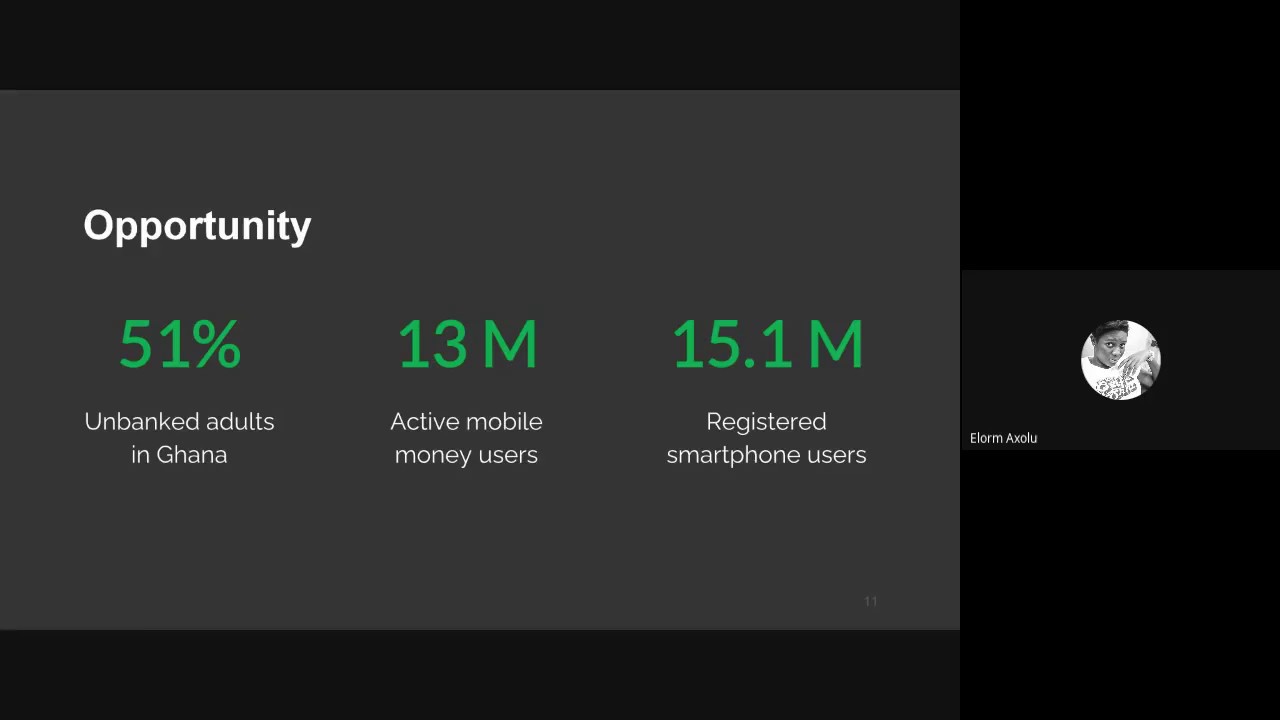 DisplayX 2020: Virtual Product Demo with Xpendly - personal finance App ...