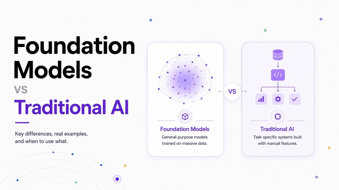 Foundation Models vs Traditional AI: What's the Difference? - YouTube