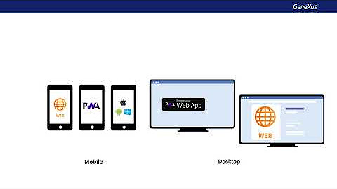 Curso GeneXus 18 Core - YouTube