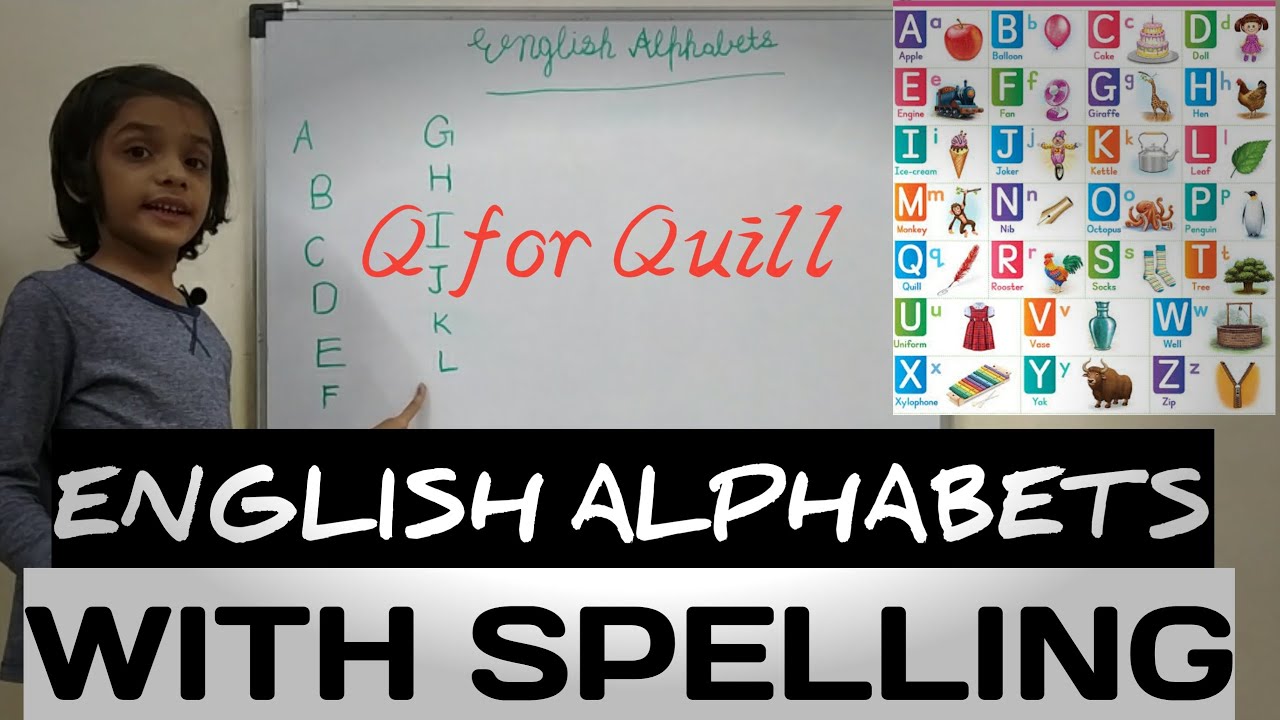 English Alphabet by Kishu | English alphabets | Alphabets Sound ...