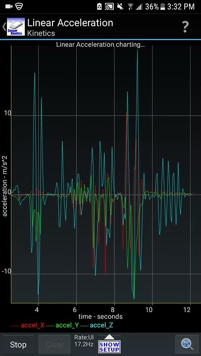 Linear Acceleration Sensor Demonstration on Andriod - YouTube