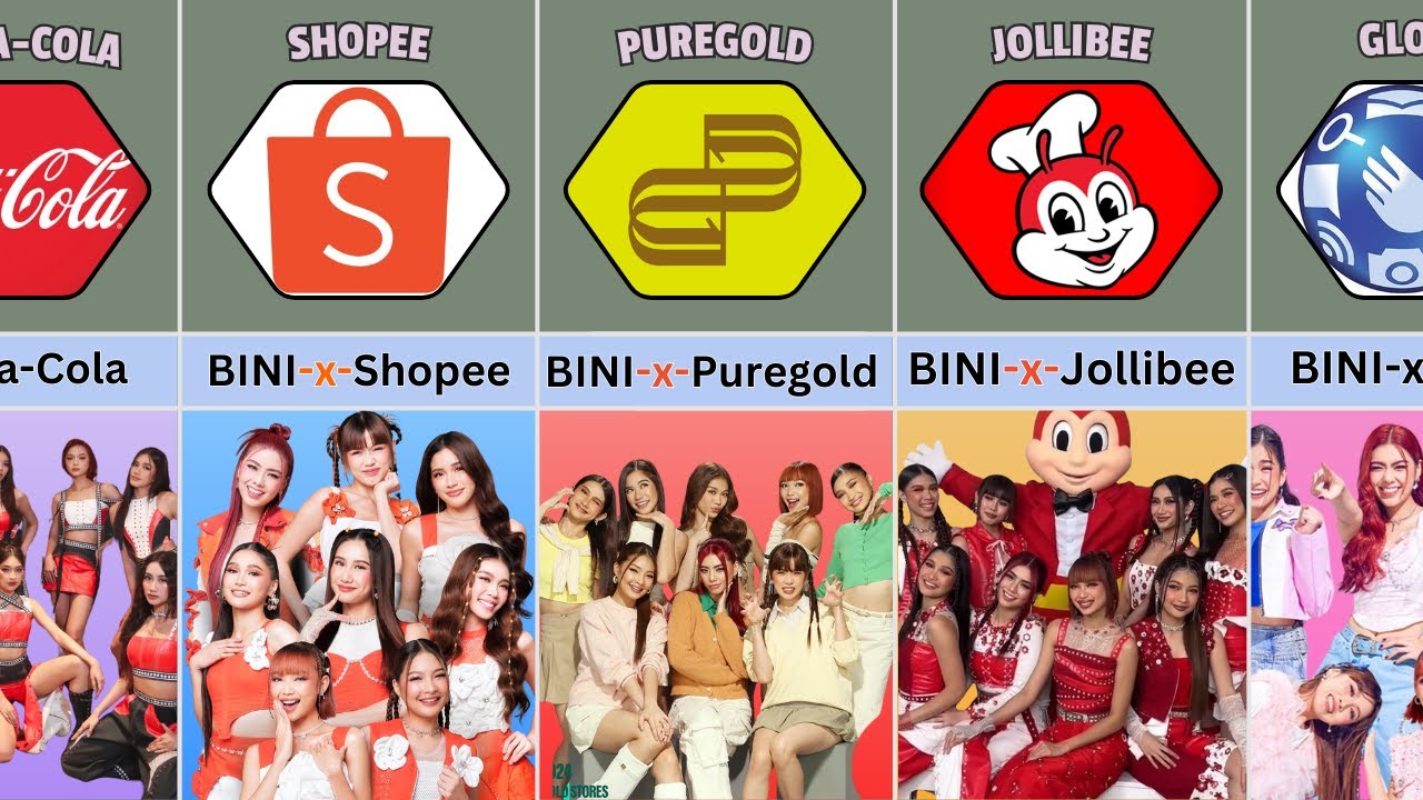 BINI Brand Endorsements - YouTube