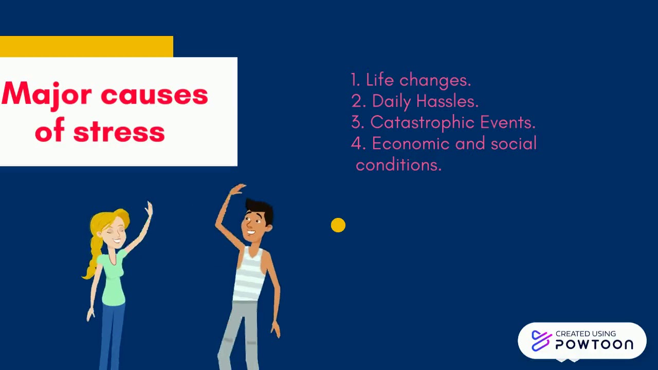 stress management animated video - YouTube