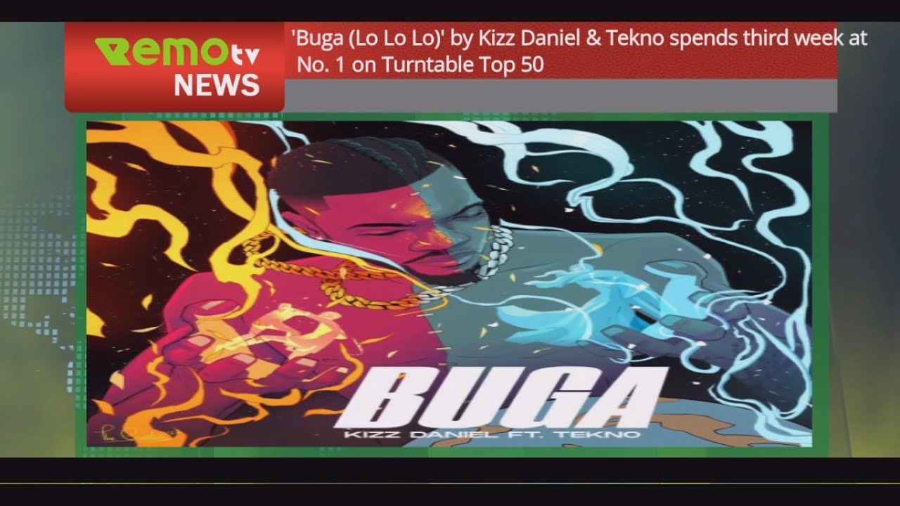 News Recap: 'Buga (Lo Lo Lo)' by Kizz Daniel & Tekno spends third week ...