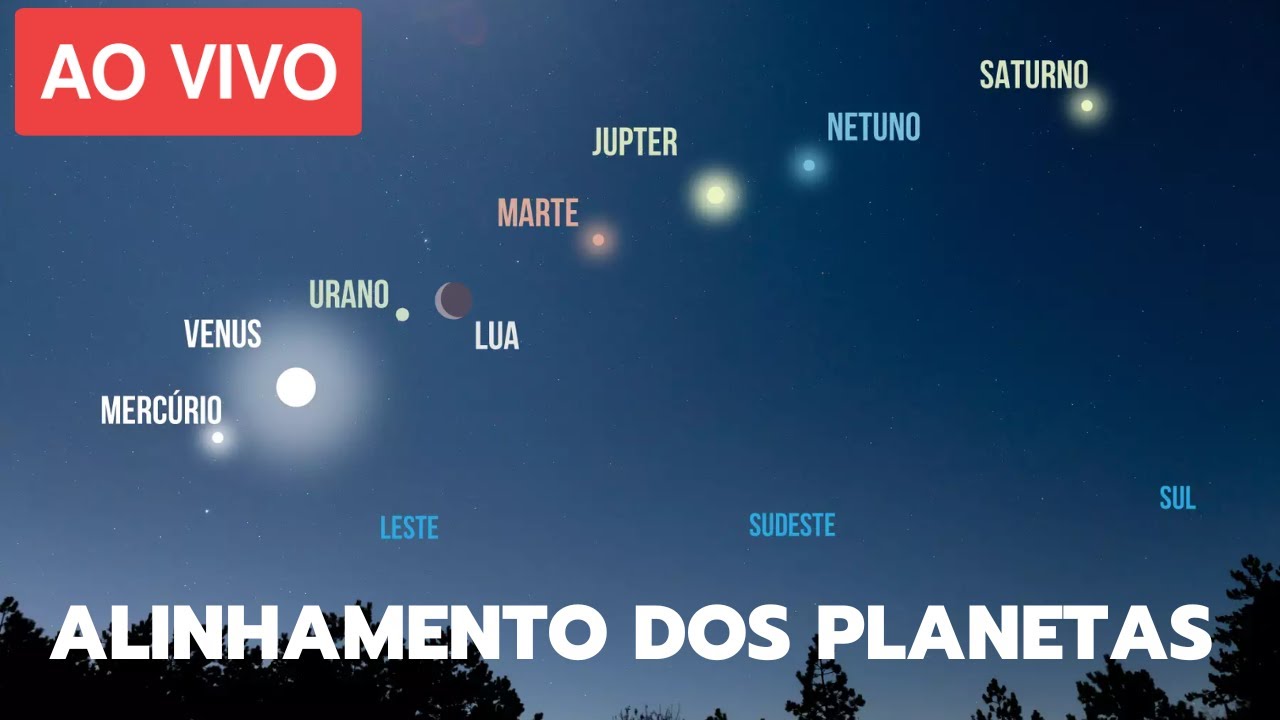 AO VIVO ALINHAMENTO DOS PLANETAS VÊNUS, JÚPITER, SATURNO E A LUA - YouTube