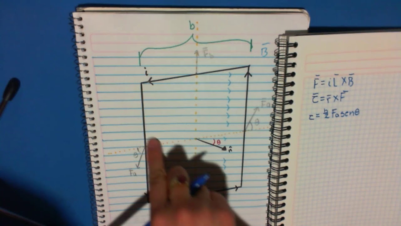 Espira rectangular en campo magnético uniforme - YouTube