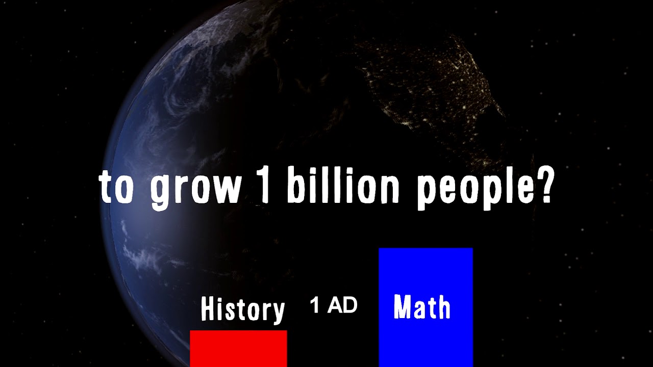 Math vs History - YouTube