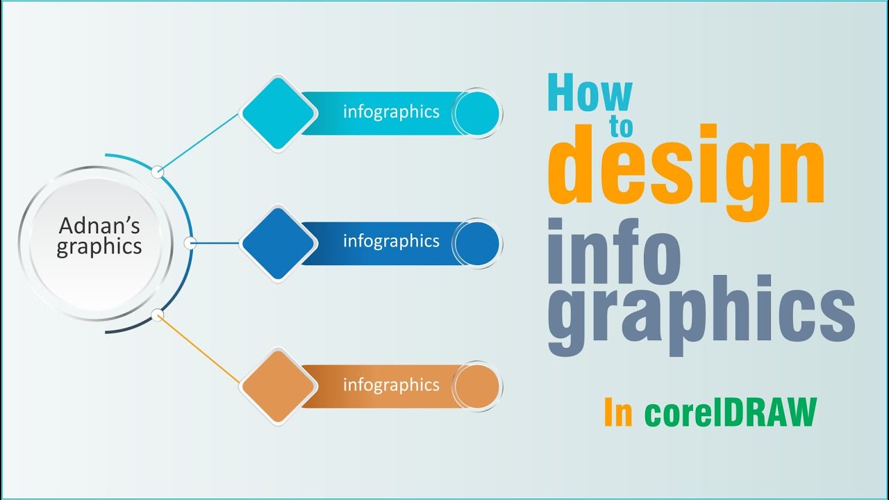 How to design infographics in CorelDraw | Adnan Riaz Graphics - YouTube