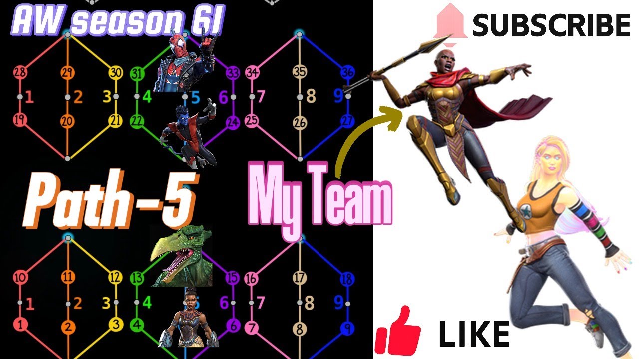 Path 5 Takedown MCOC AW Season 61 Clean Execution & Counter Strategy ...