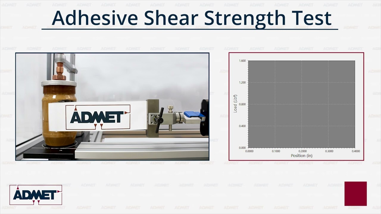 Food Label Testing with ADMET eXpert 5601 Testing System and eP2 ...
