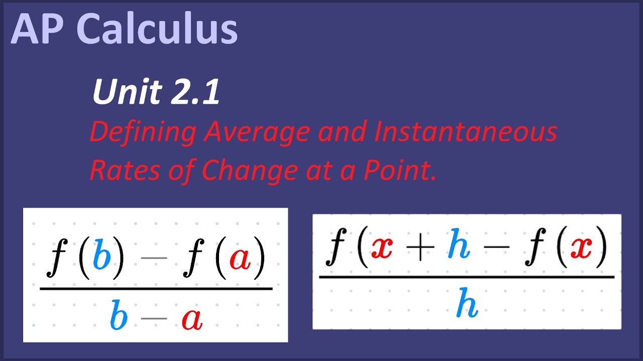 Ap Calculus Exam Test Prep Unit 2.1 (Defining Average and Instantaneous ...