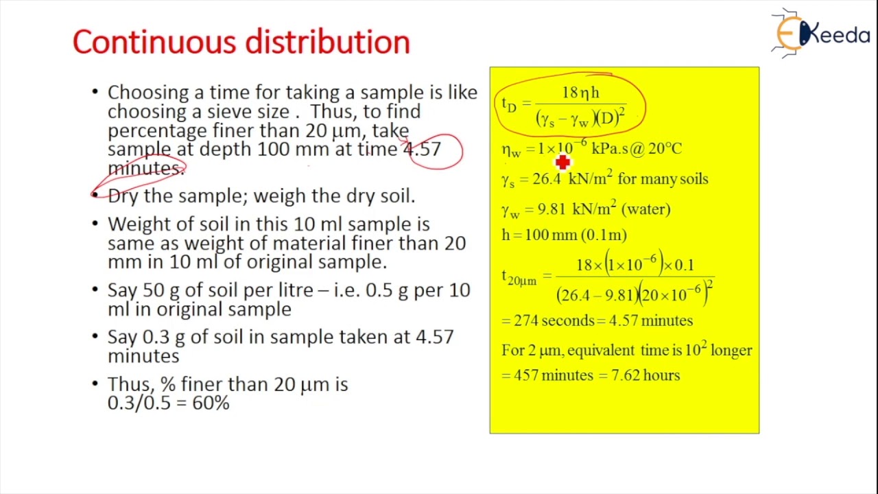 Mechanical Sieve Analysis Sedimentation Analysis- Classification of ...