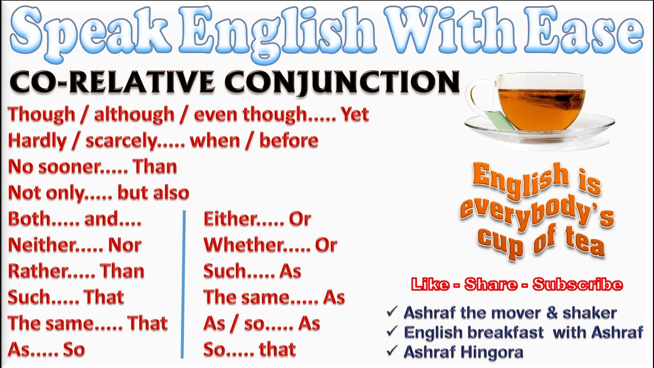 CO RELATIVE CONJUNCTION - SPOKEN ENGLISH, ENGLISH SPEAKING COURSE ...