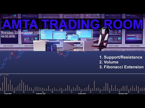 AMTA Live Trading Room 15 July 2024 - YouTube
