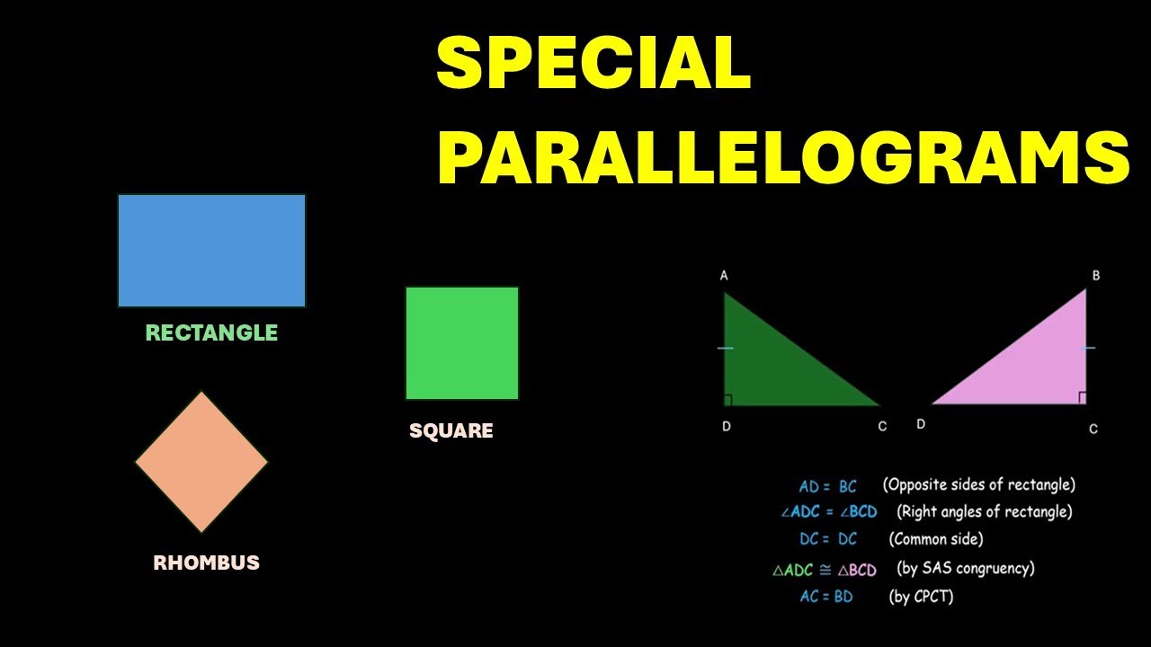 Special Parallelograms | Understanding quadrilaterals | NCERT Grade 8 ...