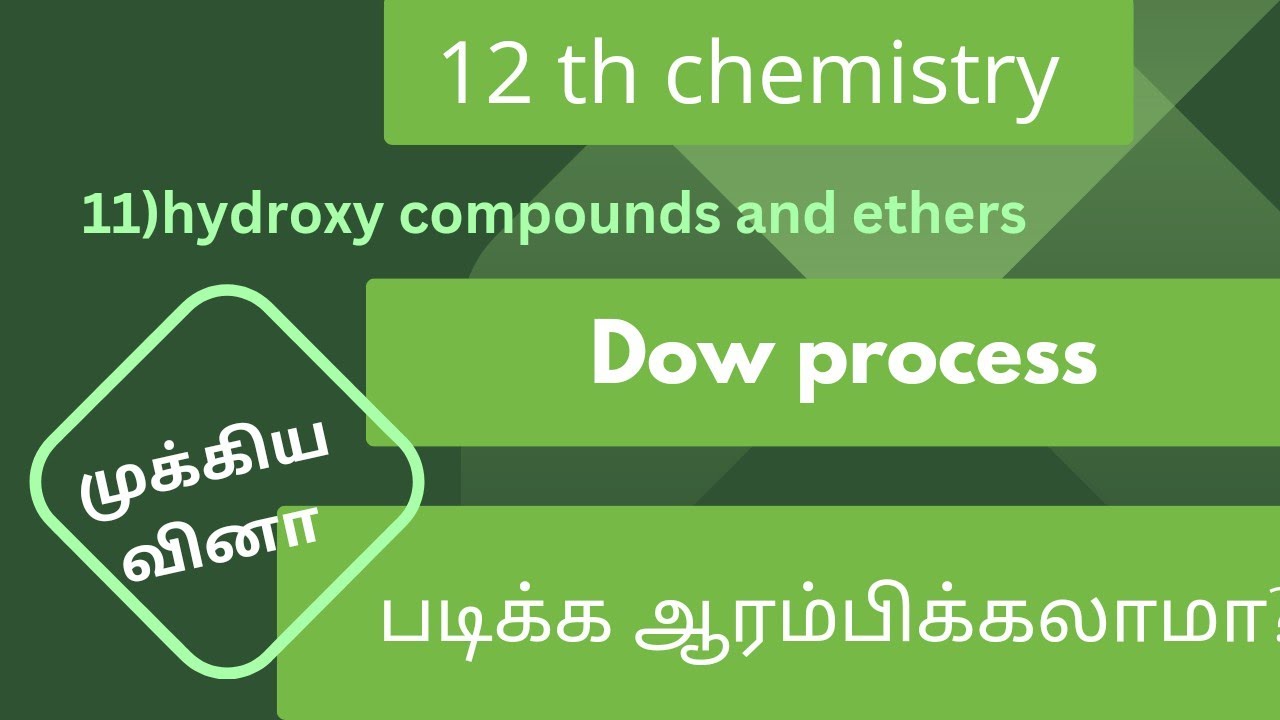Dow process/ 12 th chemistry 🧪/ very important questions with ...