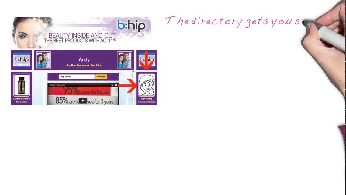 Bhip Global Training | How To Sell More Products - YouTube