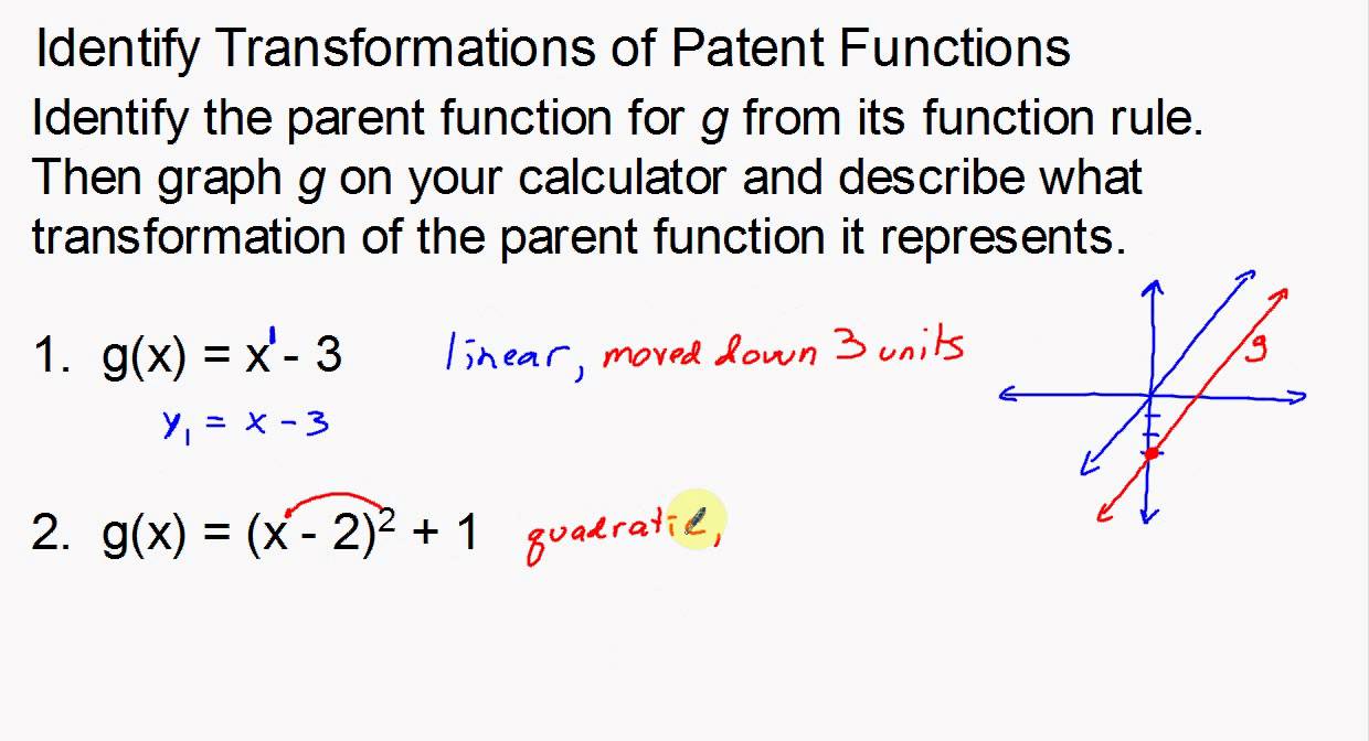 Identify Transformations Of Parent Functions YouTube