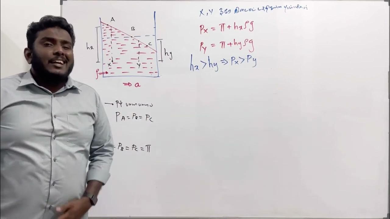 MT2 09 Accelerating Fluid - YouTube