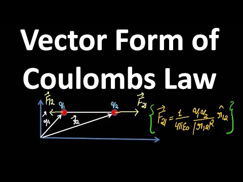 Vector Form of Coulombs Law - YouTube
