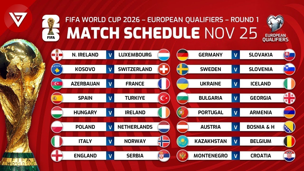 European World Cup Qualifiers: Fixtures and Match Times Today ...