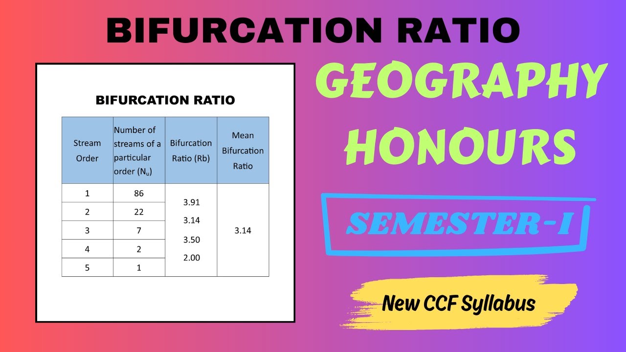 How to calculate bifurcation ratio | Bifurcation ratio of stream ...