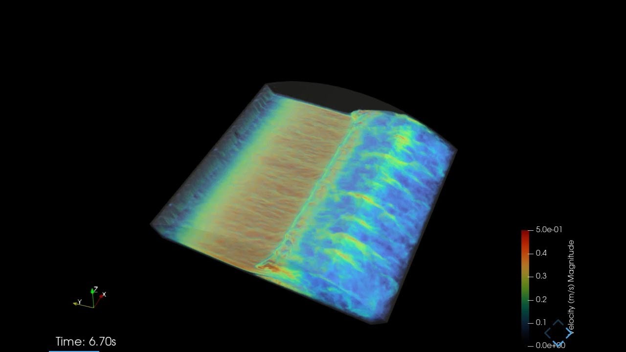 Mixing and gas-liquid mass transfer in wave bag bioreactor, R221030 ...