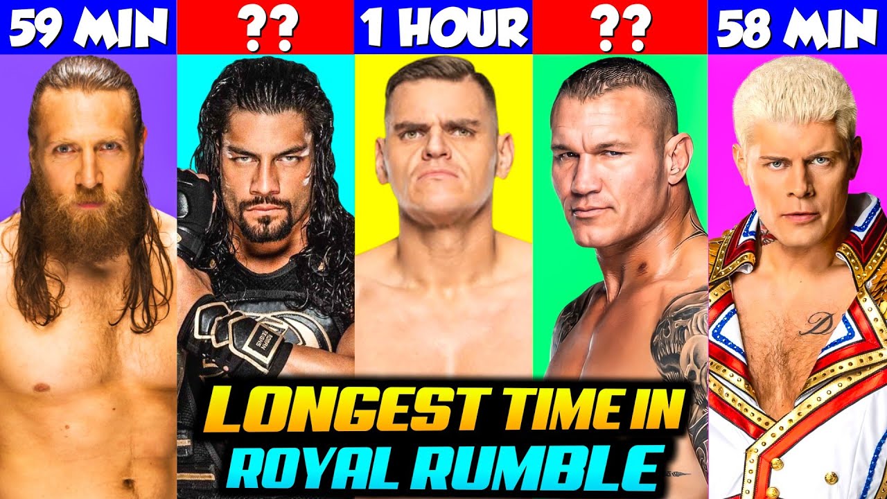 Longest Time Spent In Royal Rumble History - YouTube