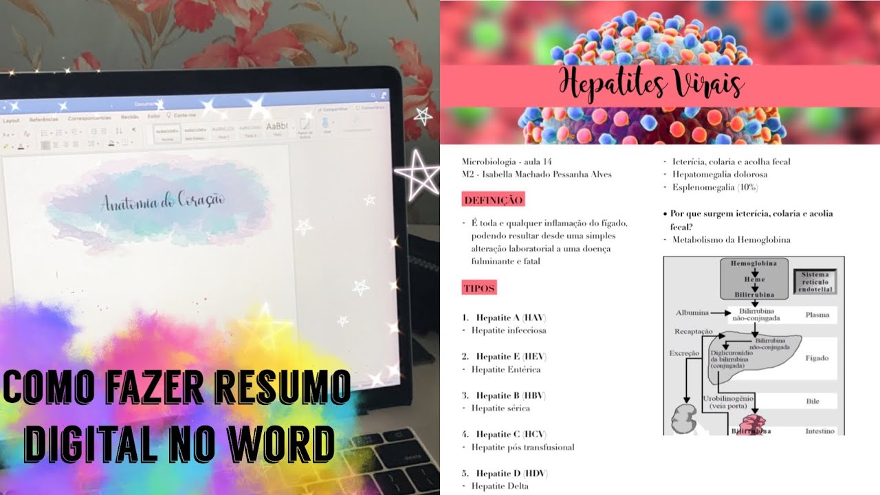 COMO FAZER RESUMOS DIGITADOS NO WORD | IDEIAS DE TÍTULOS - YouTube