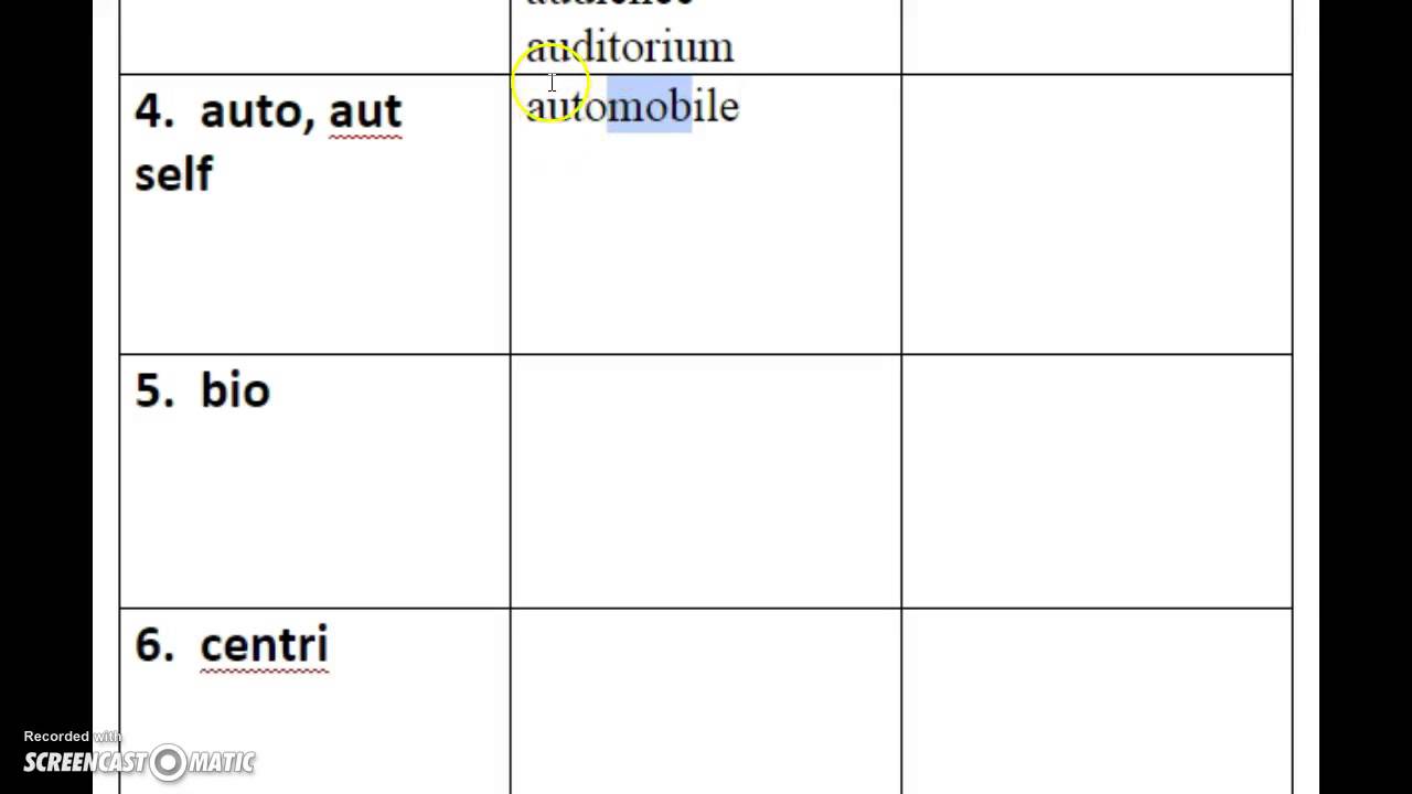 Roots Unit 1 Notes - YouTube