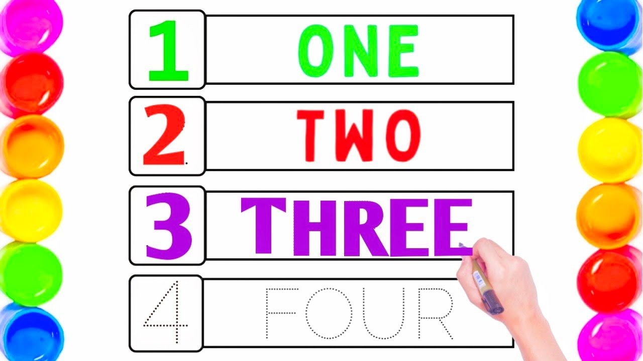 Learn Counting 1 to 100 | 123 numbers | one two three | 1 से 100 तक ...