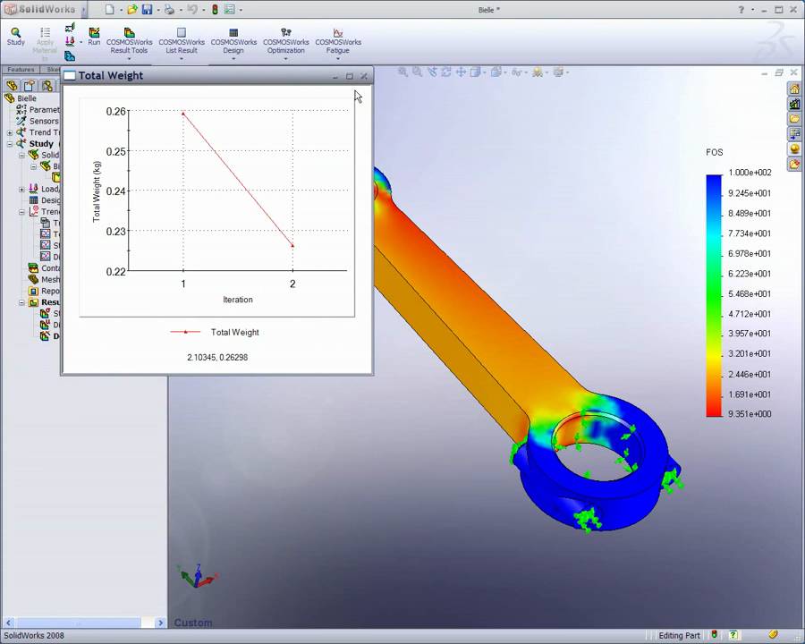 SolidWorks2008 COSMOSWorks Trend Tracker - YouTube