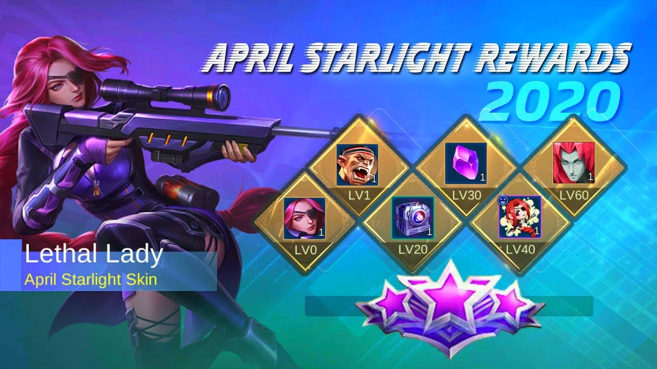 APRIL STARLIGHT SKIN 2020 - ALL REWARD IN APRIL STARLIGHT - YAHANU ...